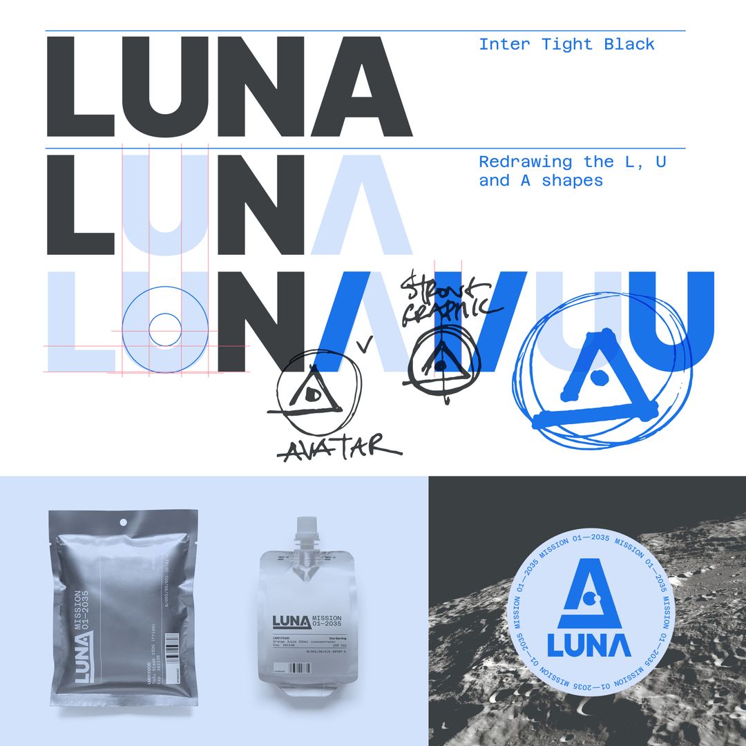 helloMuller — Designing Fiction & Branding Stories